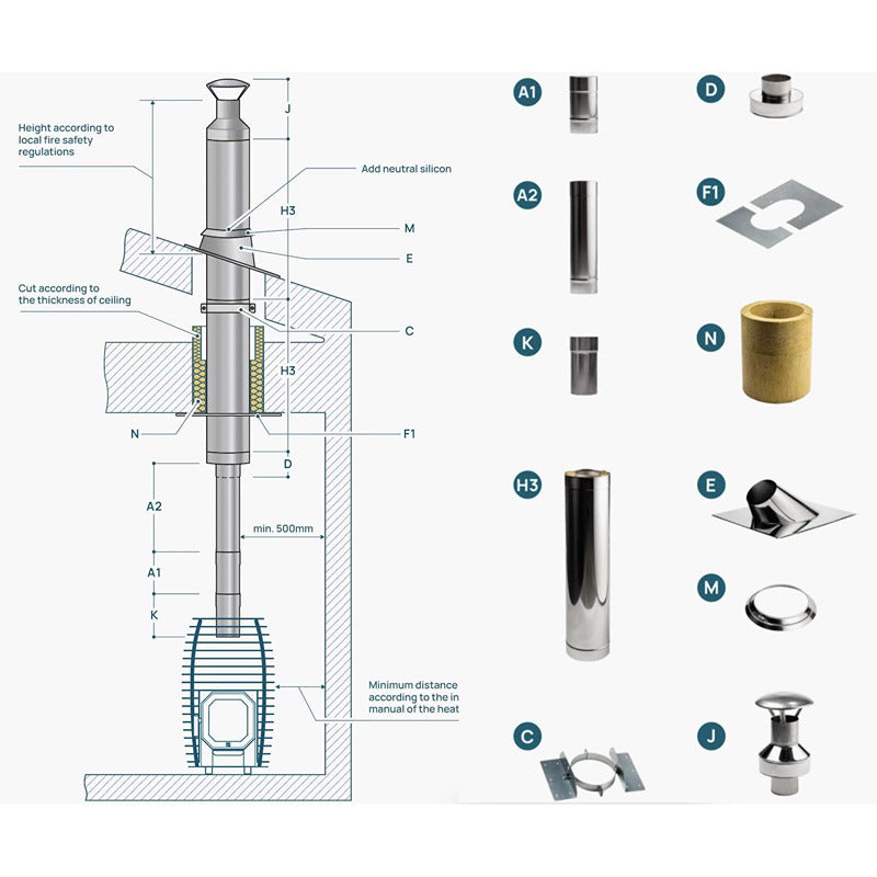 HUUM chimney sets for wood-burning sauna stoves — FinA Wellness Store